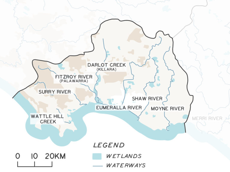 Rivers | Glenelg Hopkins Regional Catchment Strategy